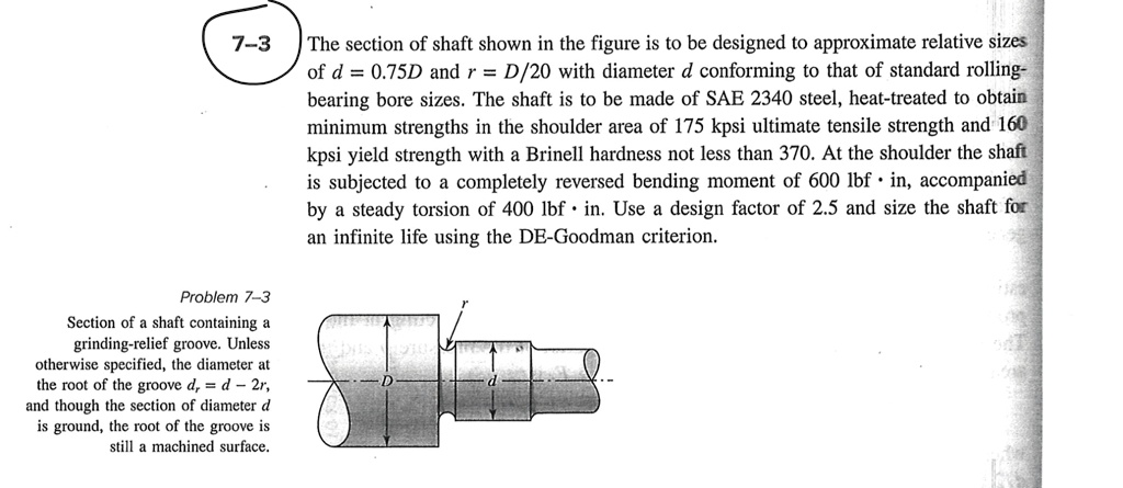 Criteria! 7-3 The section of shaft shown in the figure is to be ...