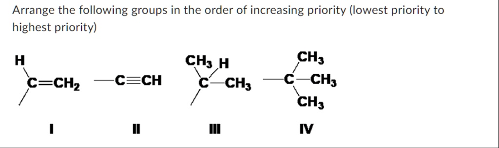 arrange the following groups in the order of increasing priority lowest priority to highest ...