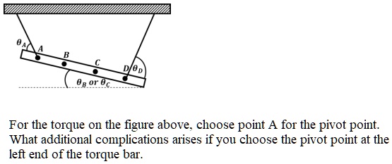 ? A A B C D ? D ? B or ? C For the torque on the figure above, choose ...