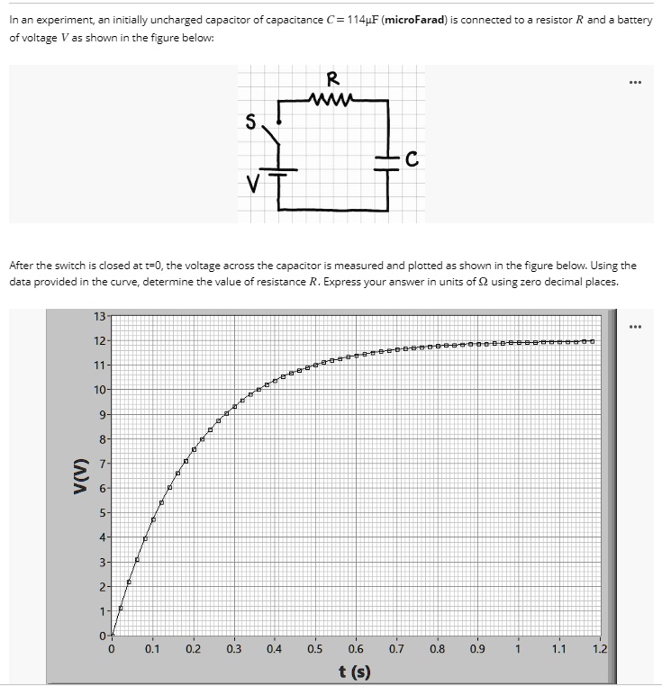 SOLVED: In an experiment, an initially uncharged capacitor of capacitance C = 114 μF (microFarad ...