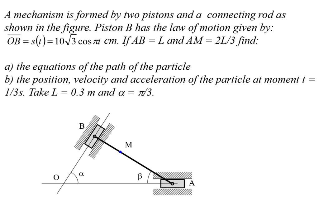 SOLVED: A mechanism is formed by two pistons and a connecting rod as ...
