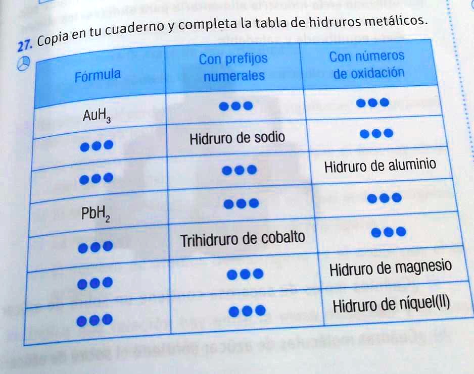 SOLVED: AYUDENME por favor! cuaderno y completa la tabla de hidruros ...