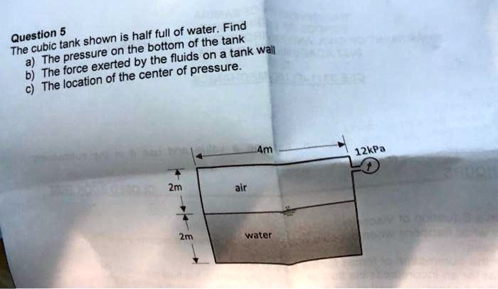 SOLVED: The cubic tank shown is half full of water. Find Question 5 b ...