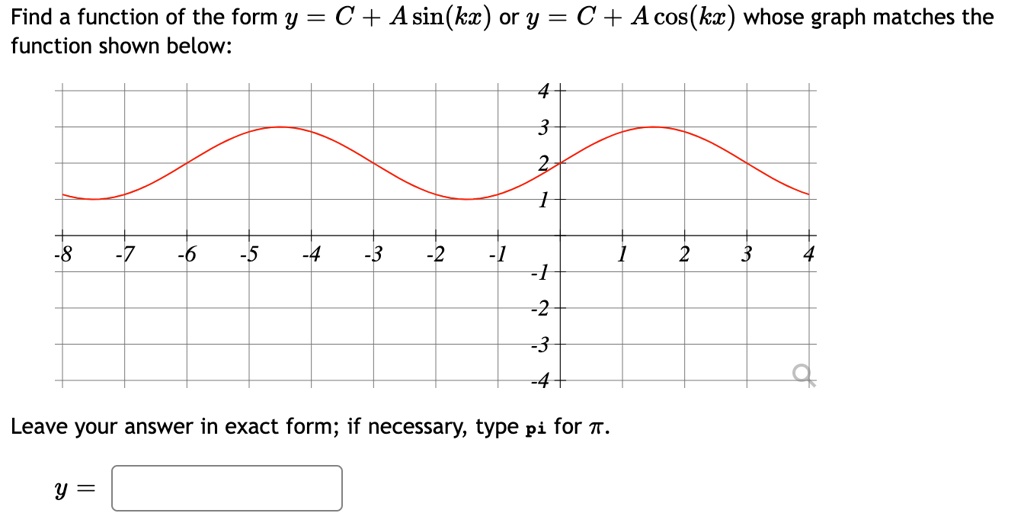 SOLVED: Find a function of the form y = C + A sin(kx) or y = C + Acos(kx) whose graph matches ...