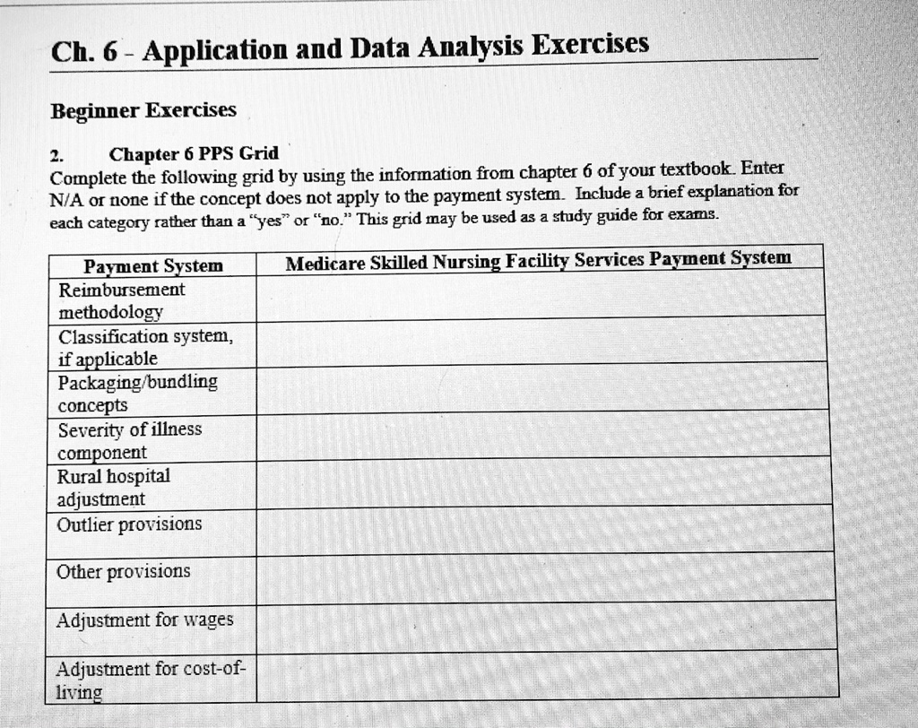 SOLVED: Text: 'Using Textbook "Principles of Healthcare Reimbursement and Revenue Cycle ...