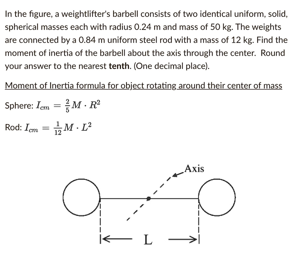 in the figure a weightlifters barbell consists of two identical uniform ...