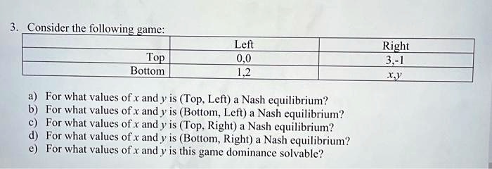 SOLVED: 3. Consider the following game: Left: (0,0) (1,2) Right: (3,-1 ...