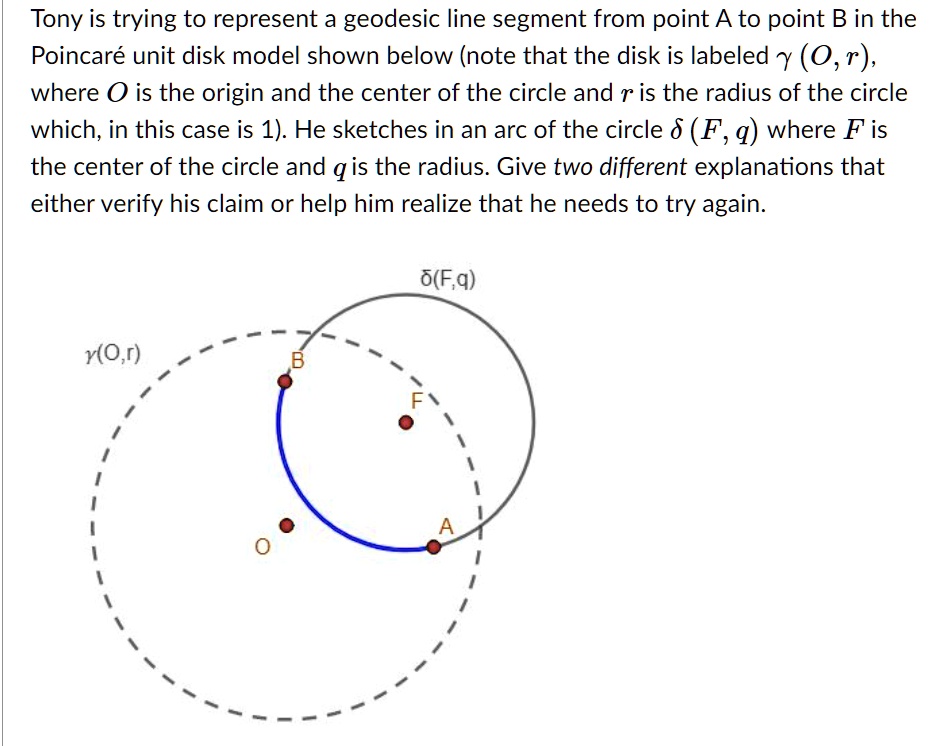 SOLVED: Tony is trying to represent a geodesic line segment from point ...