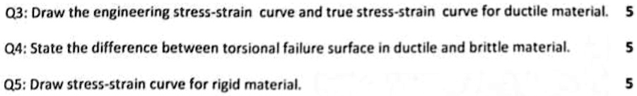 SOLVED: Q3: Draw the engineering stress-strain curve and true stress-strain curve for ductile ...