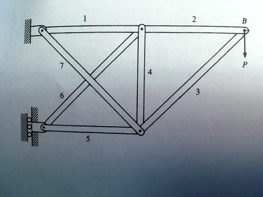 SOLVED: For the structure shown, determine the vertical and horizontal ...