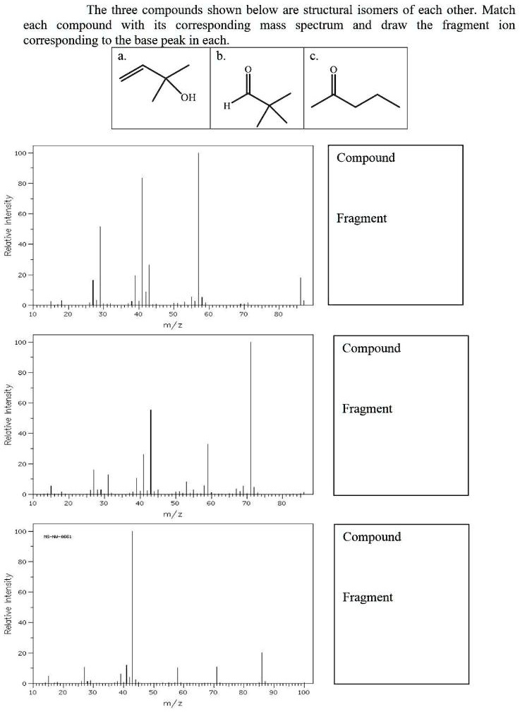 SOLVED: The three compounds shown below are structural isomers of each ...