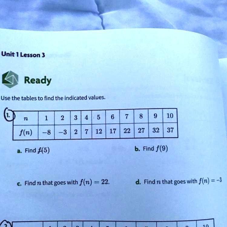 SOLVED: 'Use tables to find the indicated values Unit 1 Lesson 3 Ready ...