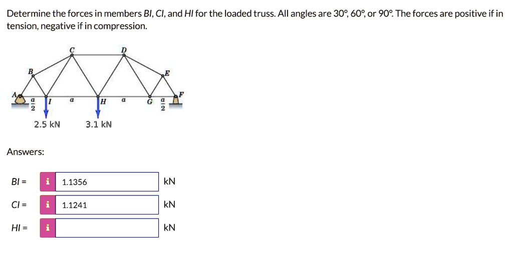 Determine the forces in members BI, CI, and HI for the loaded truss ...