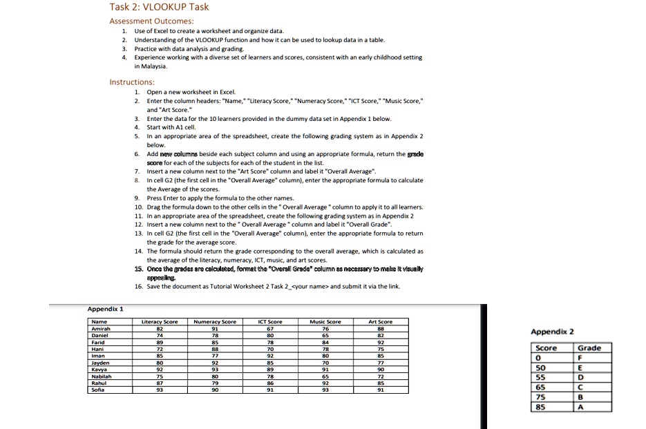 SOLVED: This task is to be completed in Excel and involves creating a ...
