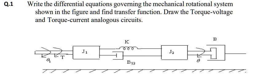 SOLVED: Q.1 Write the differential equations governing the mechanical rotational system shown in ...