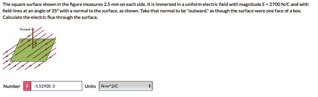 Solved The Square Surface Shown In The Figure Measures 2 5mm On Each