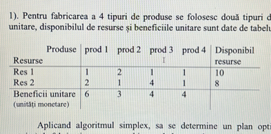 1). Pentru fabricarea a 4 tipuri de produse se folosesc dou? tipuri ...
