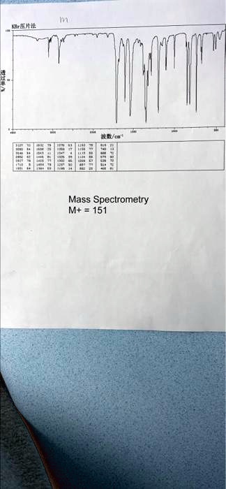 SOLVED: calculate the molecular formula from the mass spectrum and ... SOLVED: calculate the molecular formula from the mass spectrum and ...
