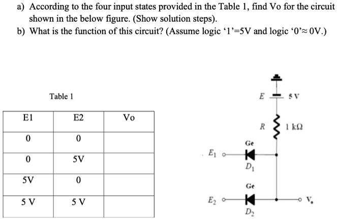 SOLVED: According to the four input states provided in Table 1, find Vo ...