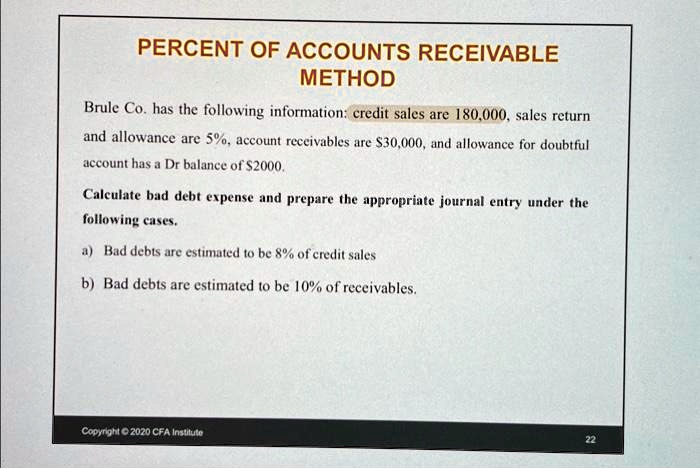 SOLVED: Text: PERCENT OF ACCOUNTS RECEIVABLE METHOD Brule Co. has the ...
