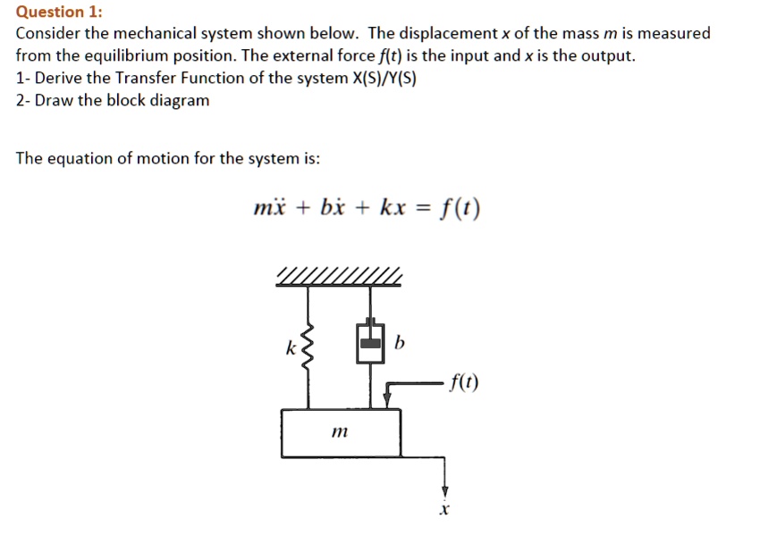 SOLVED: Question 1: Consider the mechanical system shown below. The displacement x of the mass m ...
