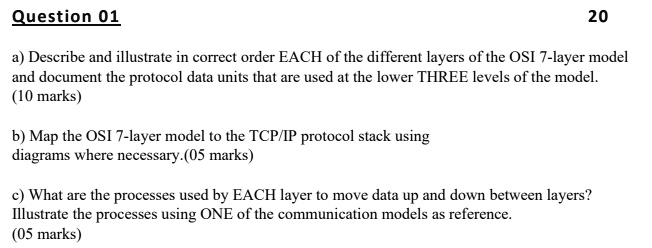 SOLVED: Question 01 20 a) Describe and illustrate in correct order EACH ...
