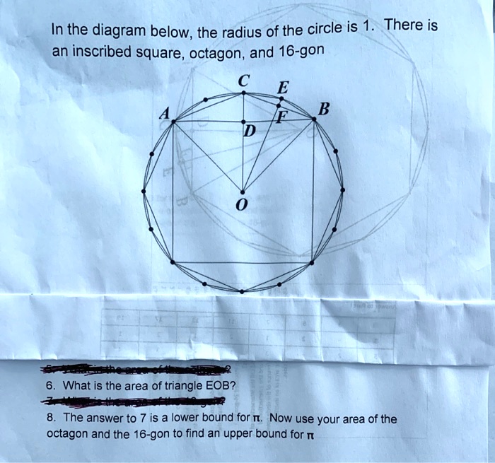 SOLVED: In the diagram below; the radius of the circle is 1. There is ...