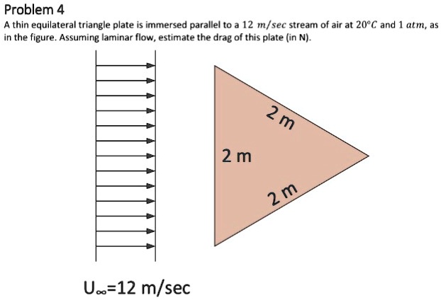 Problem 4 A thin equilateral triangle plate is immersed parallel to a ...
