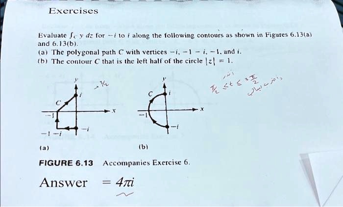 SOLVED: Evaluate f(y) = d for -i, lo, and i along the following contours as shown in Figures 6 ...
