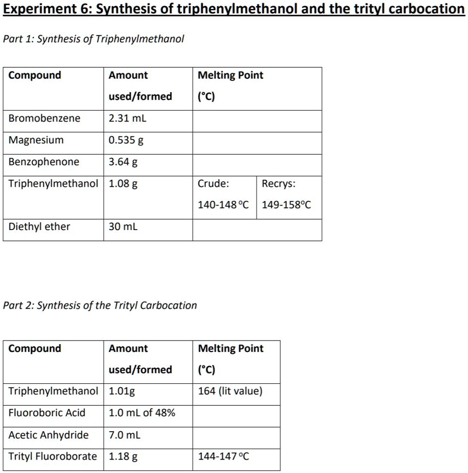 Experiment 6: Synthesis of triphenylmethanol and the trityl carbocation ...