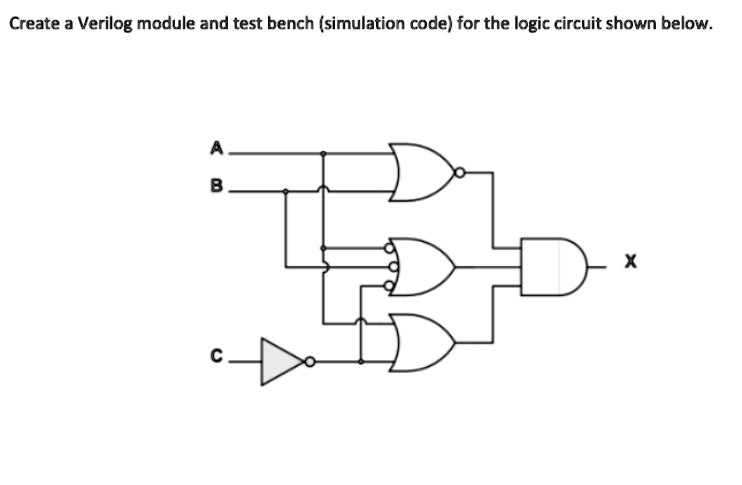 Solved Create A Verilog Module And Test Bench Simulation Code For The Logic Circuit Shown Below