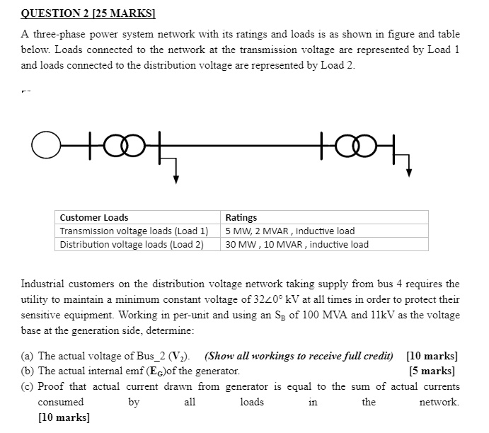 SOLVED: A three-phase power system network with its ratings and loads is as shown in the figure ...