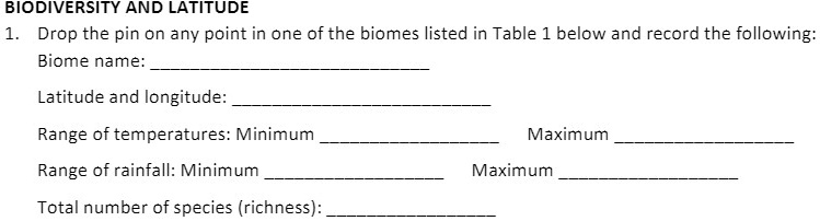 biodiversity and latitude drop the pin on any point in one of the ...