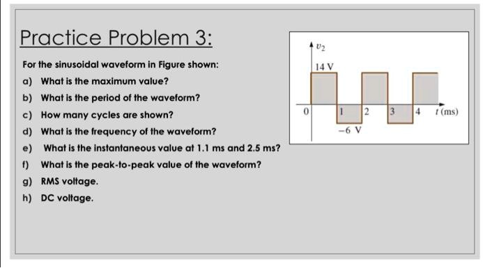 SOLVED: Practice Problem 3: For the sinusoidal waveform in Figure shown ...