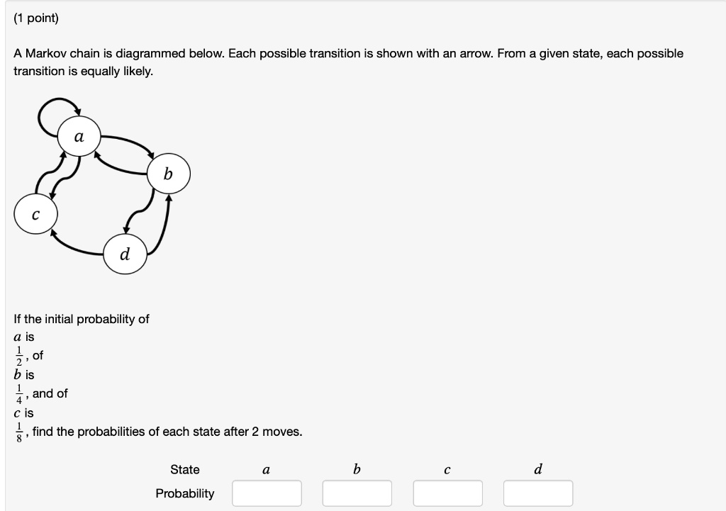 SOLVED: point) Markov chain is diagrammed below: Each possible transition is shown with an arrow ...