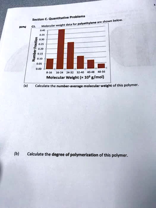 Section C. Quantitative Problems C1. Molecular weight data for polyethylene are shown below. 0. ...