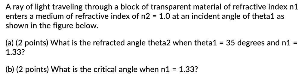 SOLVED: A ray of light traveling through a block of transparent material of refractive index n1 ...