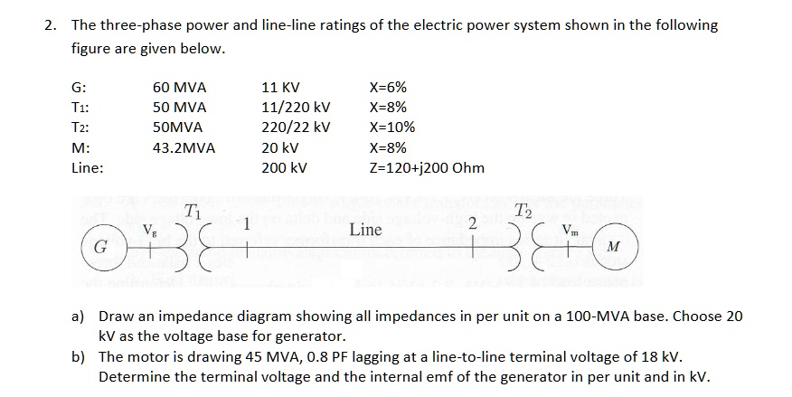 SOLVED: 2. The three-phase power and line-line ratings of the electric power system shown in the ...