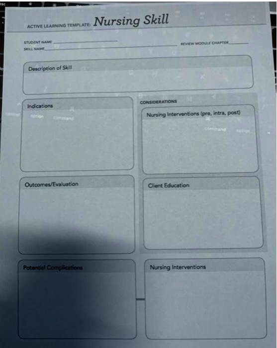 SOLVED: Administering Intramuscular Medications ACTIVE LEARNING ...
