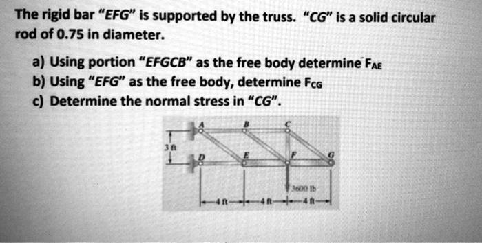 SOLVED: The rigid bar "EFG" is supported by the truss. "CG" is a solid ...