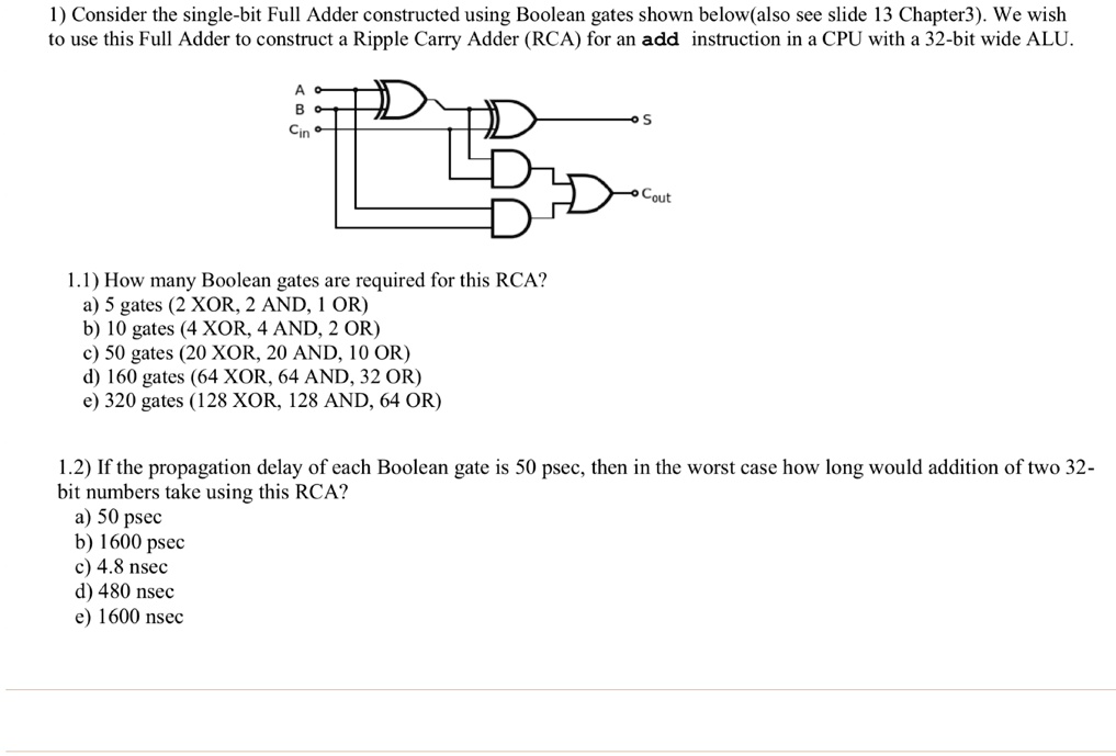 1) Consider the single-bit Full Adder constructed using Boolean gates ...