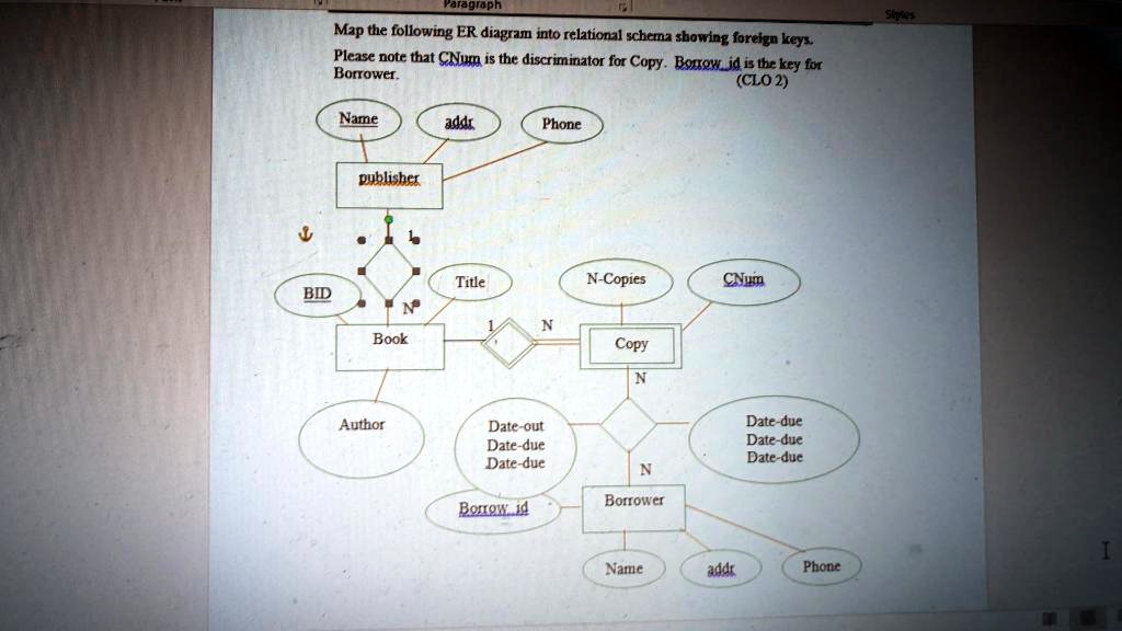 SOLVED: Text: Database Paragraph: Map the following ER diagram into a ... SOLVED: Text: Database Paragraph: Map the following ER diagram into a ...