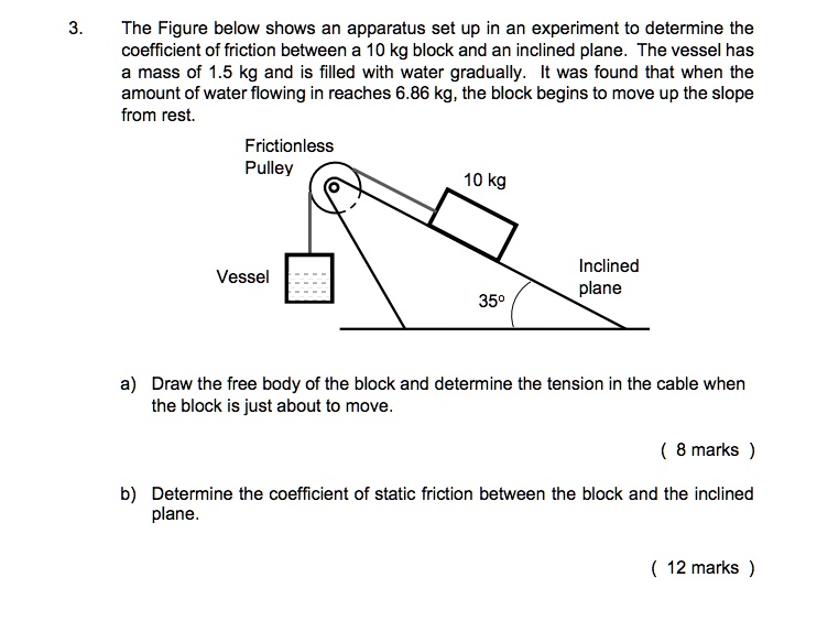 SOLVED: The Figure below shows an apparatus set up in an experiment to ...