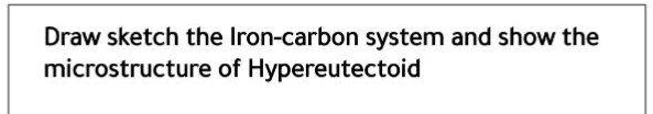 Draw sketch the Iron-carbon system and show the microstructure of ...
