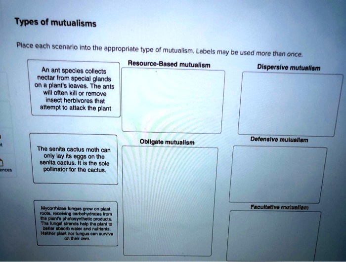 SOLVED: Types of mutualisms Place = each scenario Into the appropriate ...