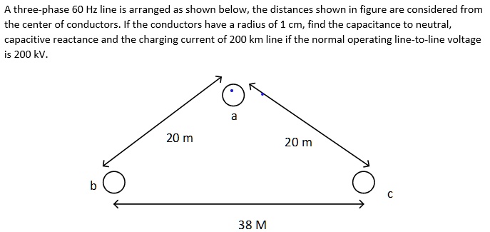 SOLVED: A three-phase 60 Hz line is arranged as shown below. The ...