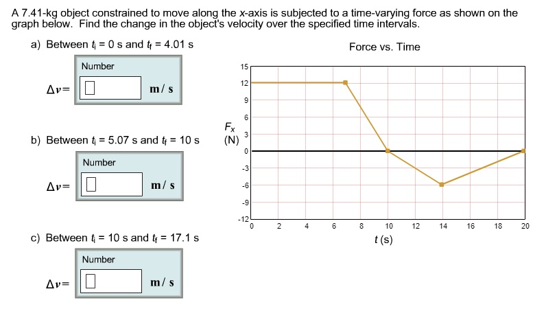 Solved A 7 41 Kg Object Constrained T0 Move Along The X Axis Is