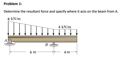 SOLVED: Problem 1: Determine the resultant force and specify where it acts on the beam from A. 8 ...
