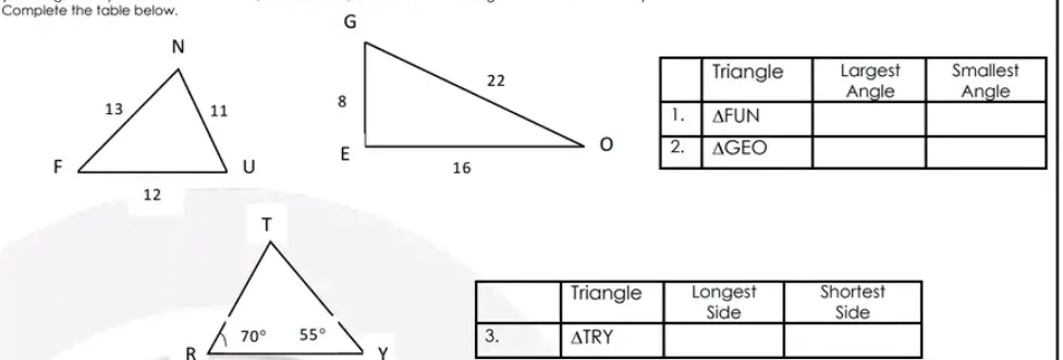 Complete the table below. G N 22 8 13 11 Triangle Largest...