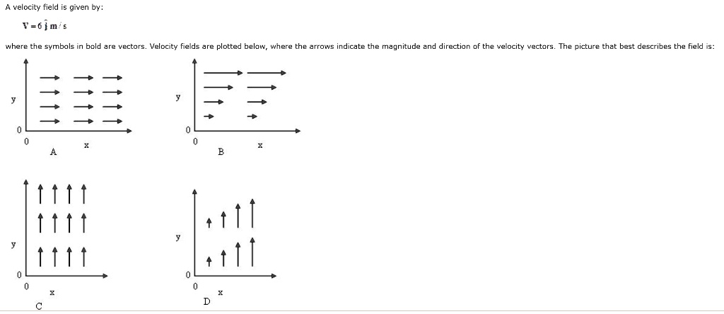 SOLVED: A velocity field is given by: V = 6i m/s where the symbols in ... SOLVED: A velocity field is given by: V = 6i m/s where the symbols in ...